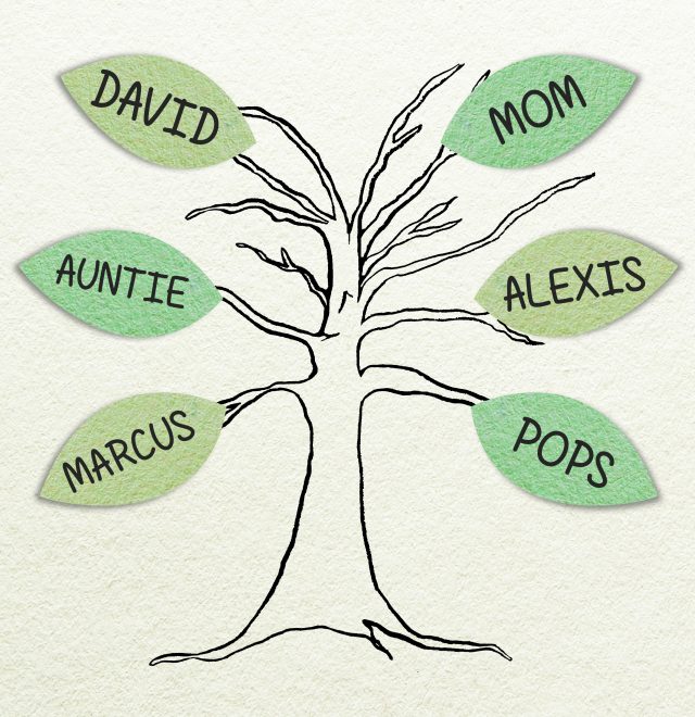 Support Tree Activity | Committee for Children